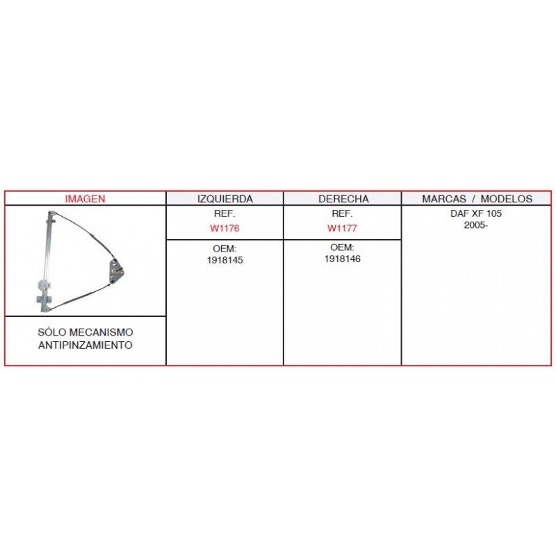 Elevalunas daf solo mecanismo xf 105 - Solocamión Repuestos
